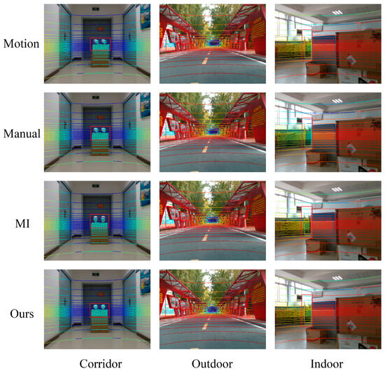 Remote Sensing | Free Full-Text | Automatic Targetless Monocular Camera ...