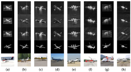 CycleGAN-Based SAR-Optical Image Fusion for Target Recognition