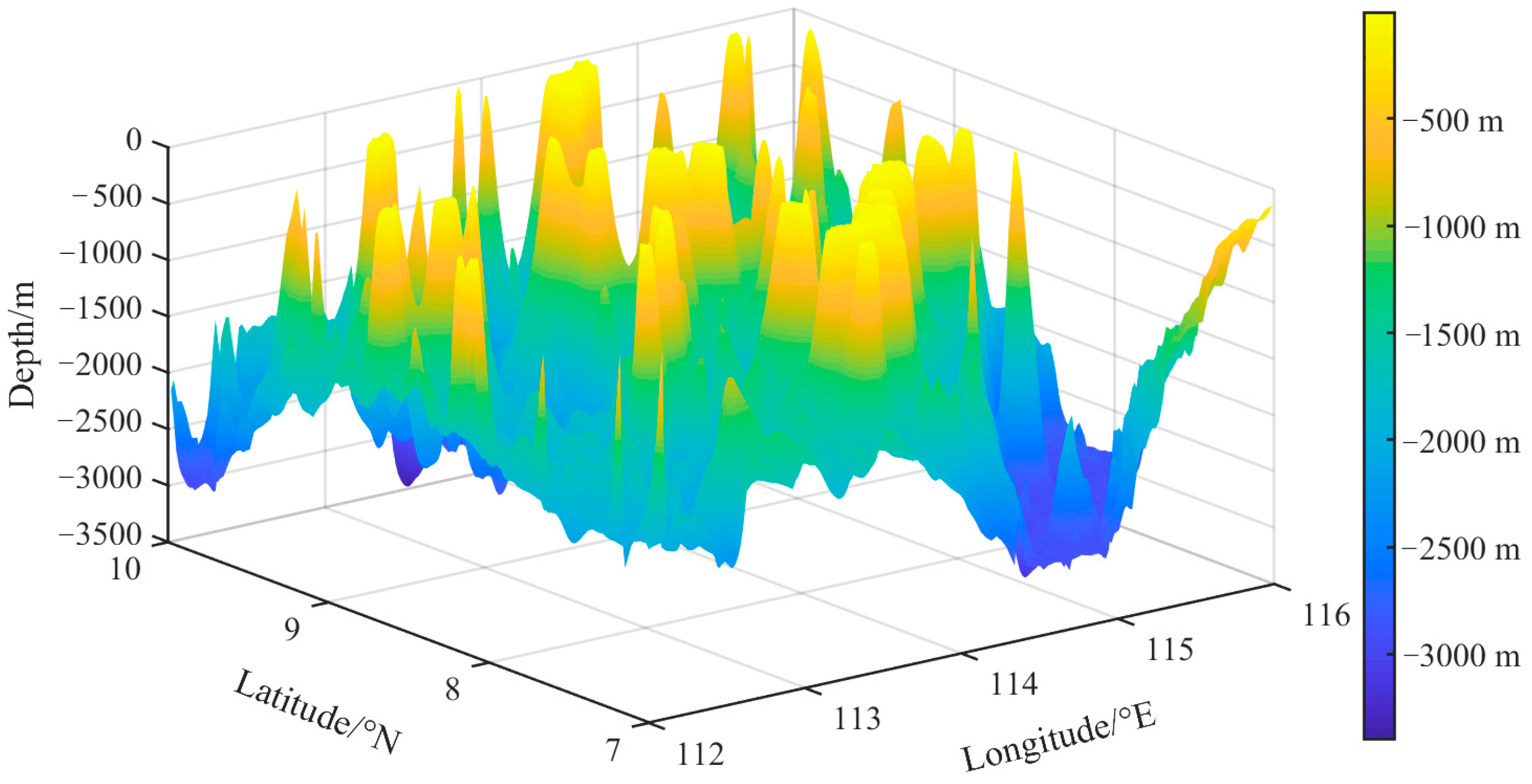 Enhancing Path Planning Efficiency for Underwater Gravity Matching Navigation with a Novel Three ...
