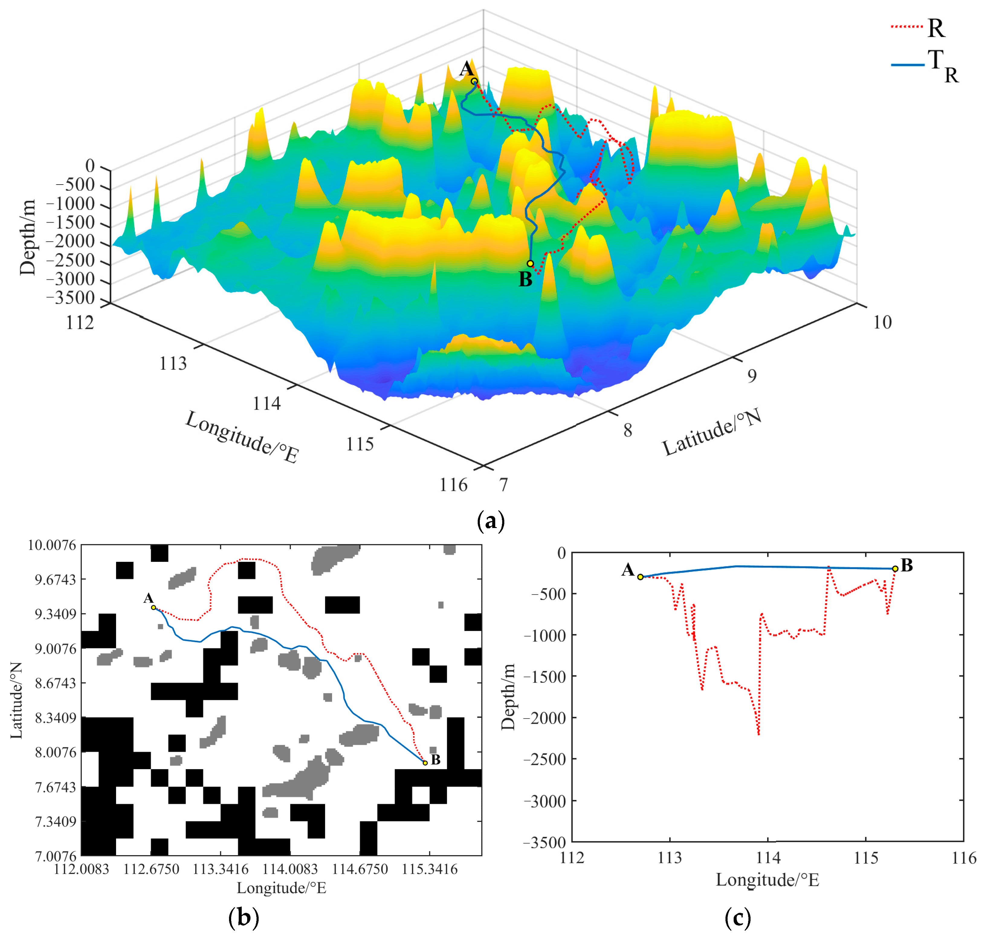 Enhancing Path Planning Efficiency for Underwater Gravity Matching Navigation with a Novel Three ...