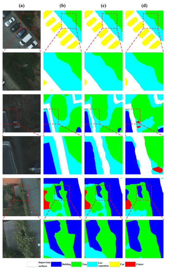 SSCNet: A Spectrum-Space Collaborative Network for Semantic ...