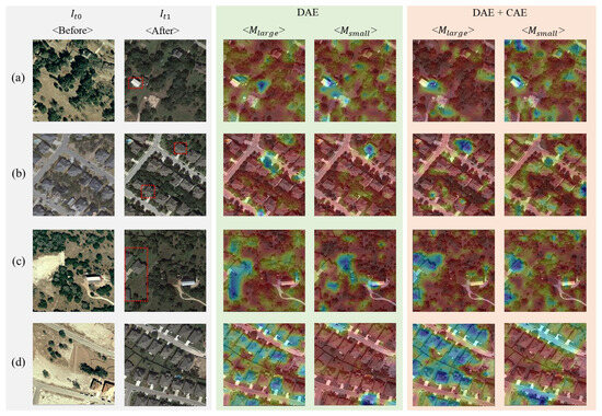 Interactive Change-Aware Transformer Network for Remote Sensing Image Change Captioning