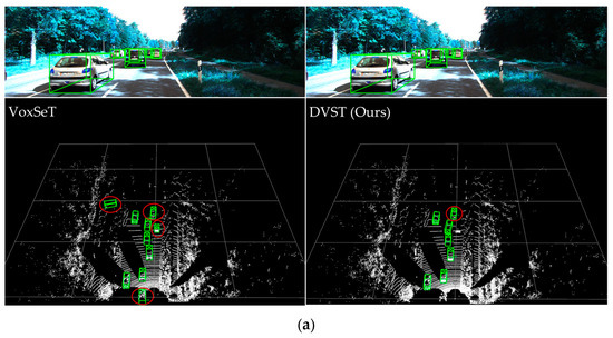 Remote Sensing | Free Full-Text | DVST: Deformable Voxel Set Transformer for 3D Object Detection ...