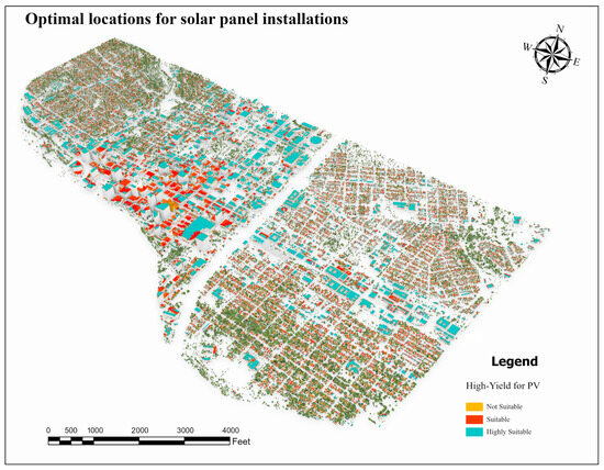 Remote Sensing | Free Full-Text | An Integrated Approach for 3D Solar ...