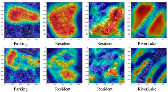 Learn by Yourself: A Feature-Augmented Self-Distillation Convolutional Neural Network for Remote ...