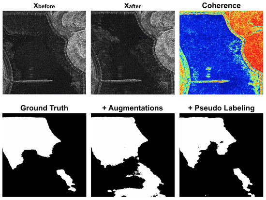 Remote Sensing | Free Full-Text | A Semi-Supervised Deep Learning Framework for Change Detection ...