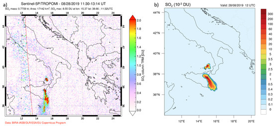 Modelling Paroxysmal and Mild-Strombolian Eruptive Plumes at Stromboli ...