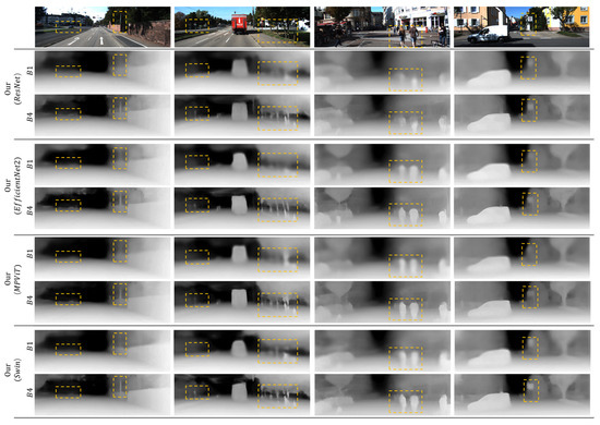 Remote Sensing | Free Full-Text | Switchable-Encoder-Based Self-Supervised Learning Framework ...