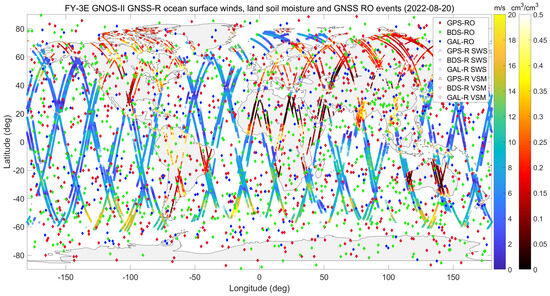 GNOS-II on Fengyun-3 Satellite Series: Exploration of Multi-GNSS Reflection Signals for ...