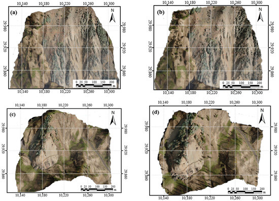 A Simulation Framework of Unmanned Aerial Vehicles Route Planning ...