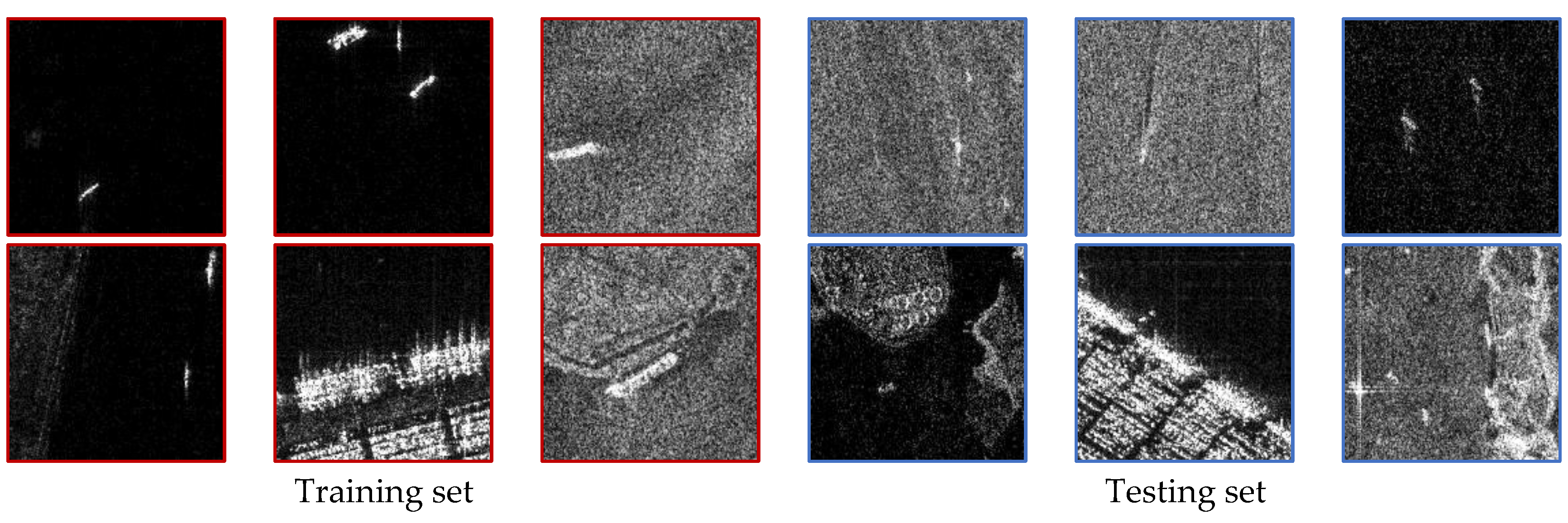 Improving Out-of-Distribution Generalization in SAR Image Scene ...