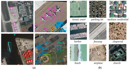 Algorithmhardware Co Optimization And Deployment Method For Field Programmable Gate Array Based
