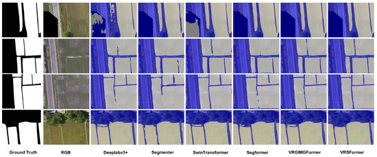 Vegetation Land Segmentation with Multi-Modal and Multi-Temporal Remote Sensing Images: A ...