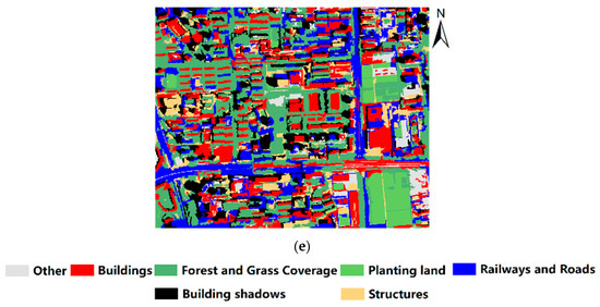 Classification of Urban Surface Elements by Combining Multisource Data ...