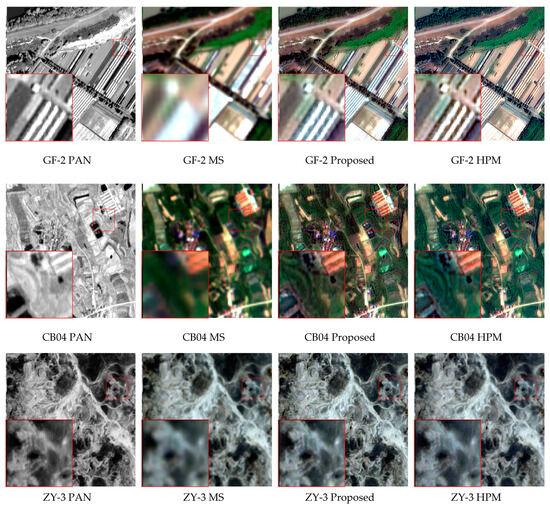 Remote Sensing | Free Full-Text | Multiscale Fusion of Panchromatic and Multispectral Images ...