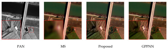 Remote Sensing | Free Full-Text | Multiscale Fusion of Panchromatic and ...