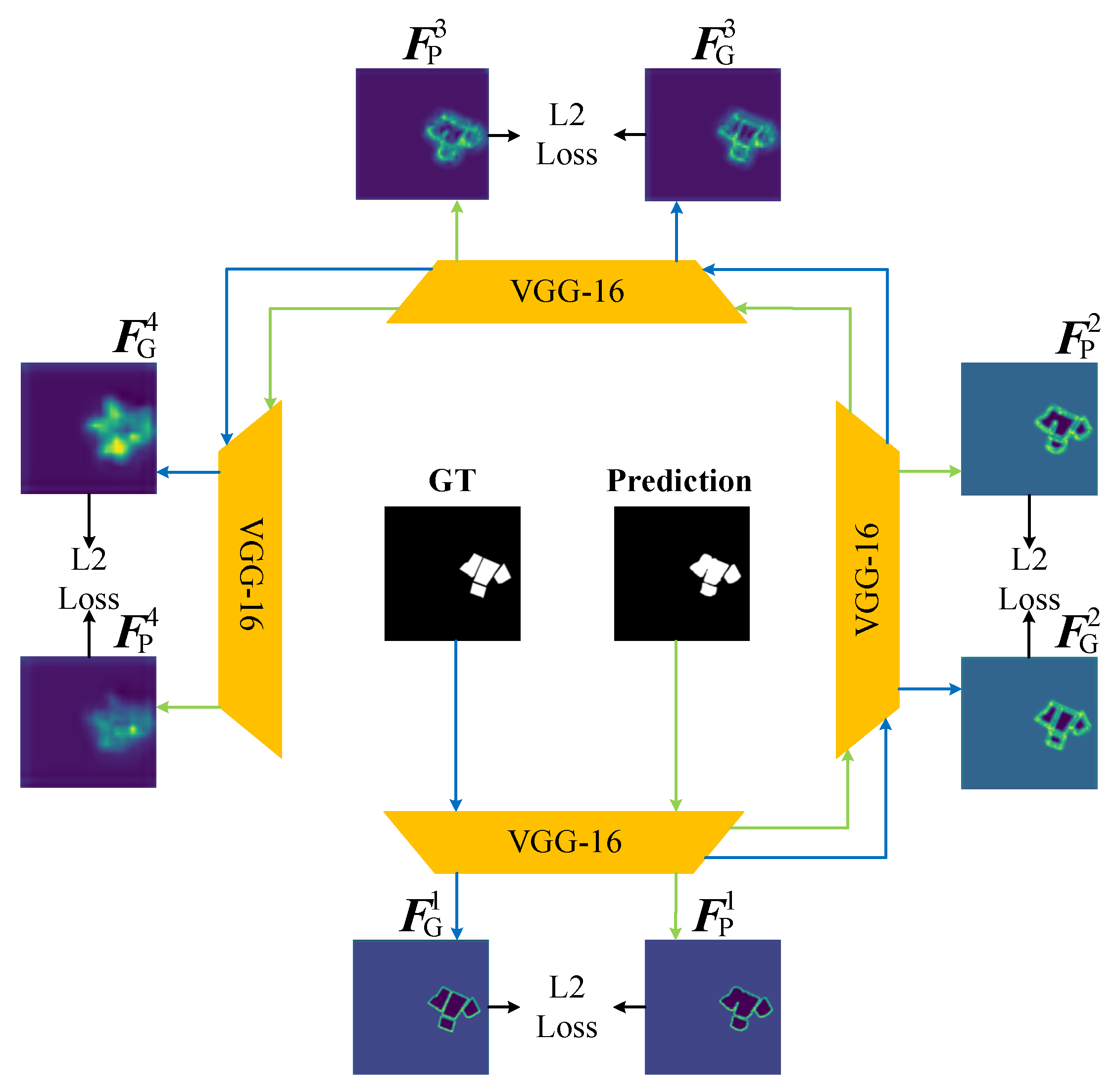 A Method for Extracting Photovoltaic Panels from High-Resolution ...