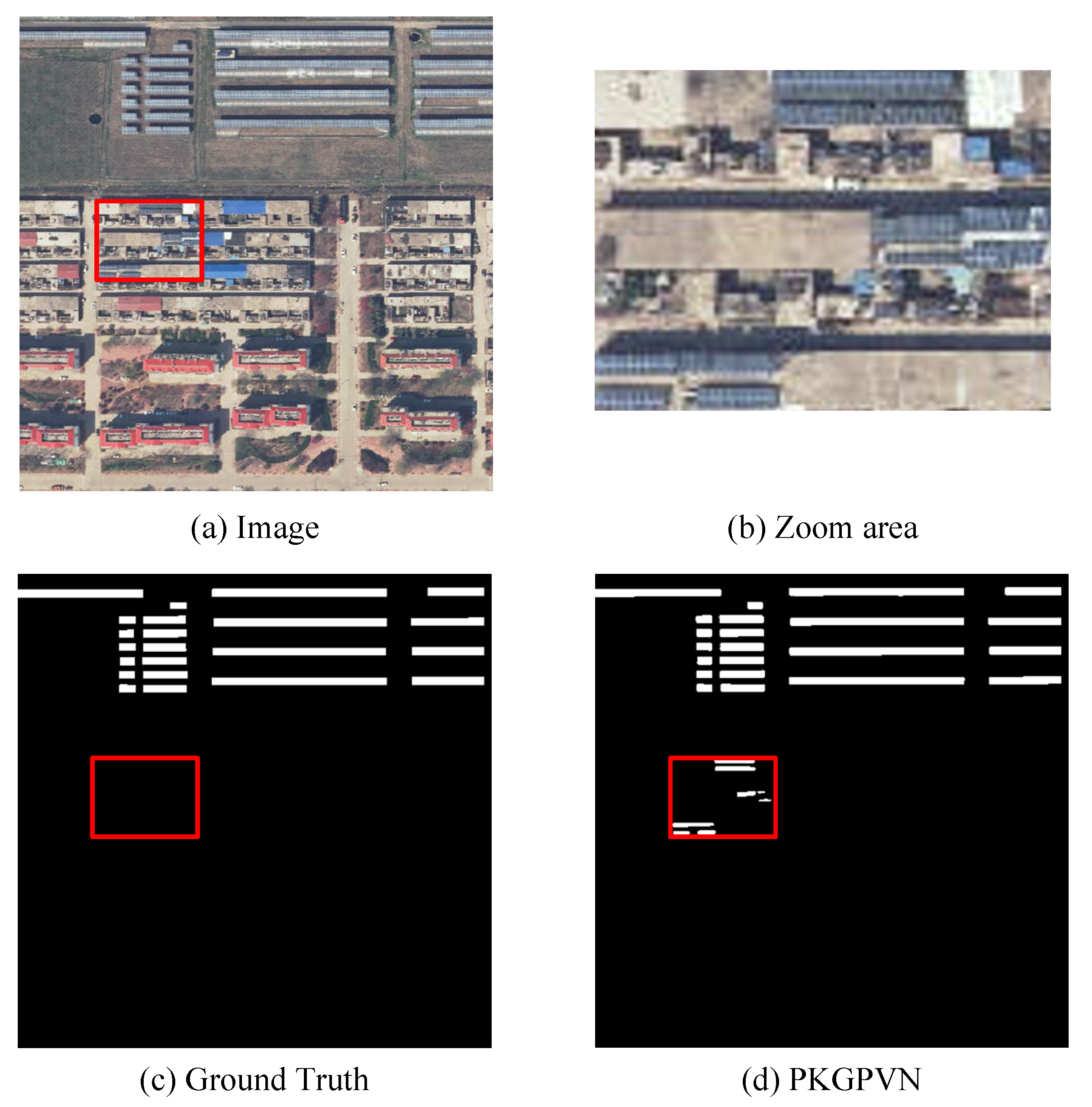 A Method for Extracting Photovoltaic Panels from High-Resolution ...
