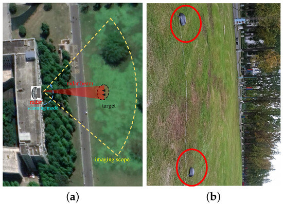 Real Aperture Radar Angular Super Resolution Imaging Using Modified Smoothed L0 Norm With A