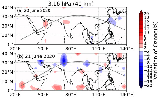 The Responses of Ozone to the Solar Eclipse on the 21st of June 2020 in ...