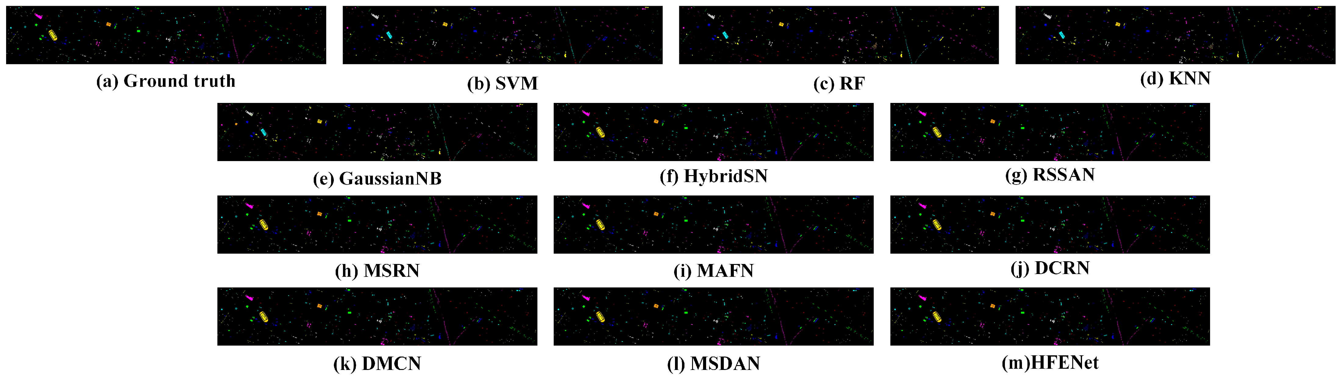 A Hybrid Scale Feature Enhancement Network For Hyperspectral Image Classification