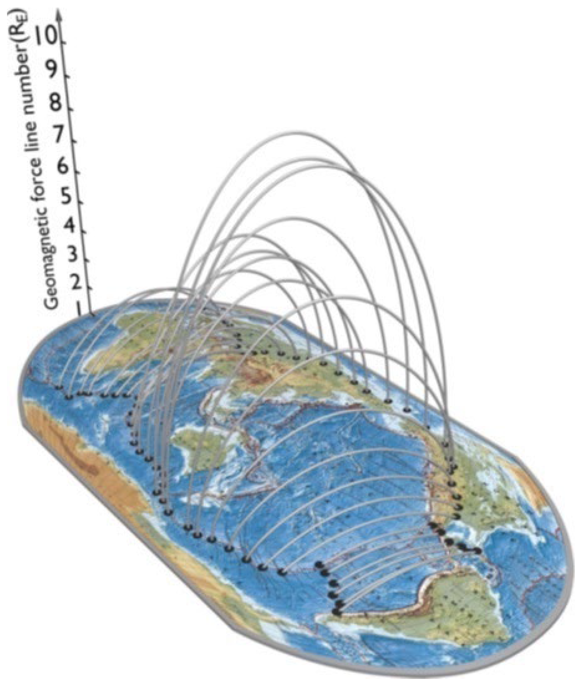 Studying the Impact of the Geospace Environment on Solar Lithosphere ...