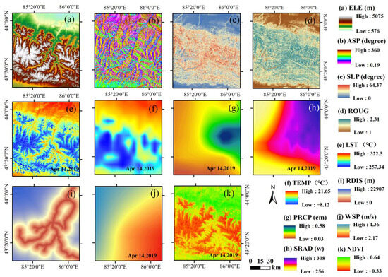 Investigating the Spatial, Proximity, and Multiscale Effects of Influencing Factors in the ...