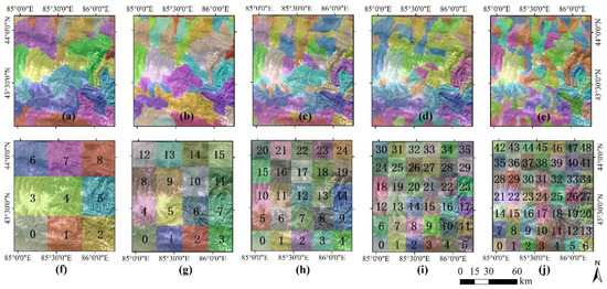 Investigating the Spatial, Proximity, and Multiscale Effects of ...