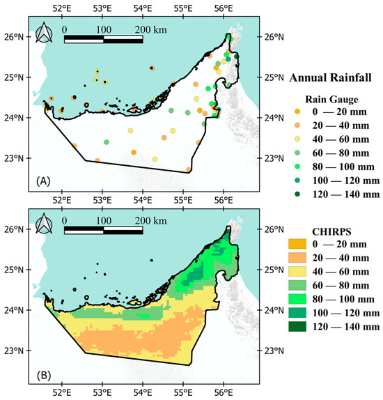Development of Intensity–Duration–Frequency (IDF) Curves over the ...