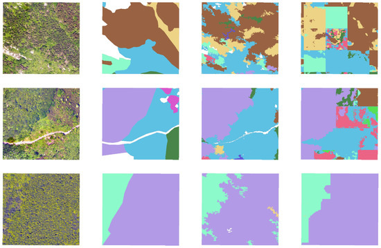 Remote Sensing | Free Full-Text | Self-Adaptive-Filling Deep ...