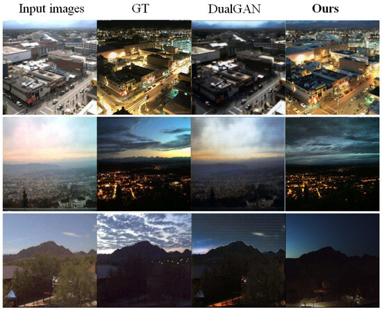 Binary Noise Guidance Learning for Remote Sensing Image-to-Image ...