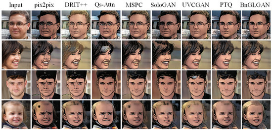 Binary Noise Guidance Learning for Remote Sensing Image-to-Image ...