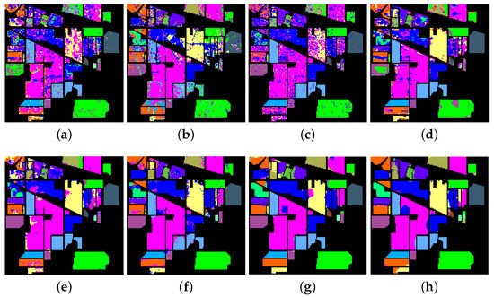 Spectral–Spatial Feature Extraction for Hyperspectral Image Classification Using Enhanced ...