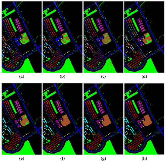 Remote Sensing | Free Full-Text | Spectral–Spatial Feature Extraction for Hyperspectral Image ...