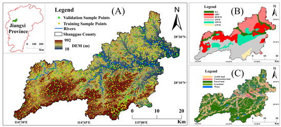 High-Accuracy Mapping of Soil Parent Material Types in Hilly Areas at the County Scale Using ...