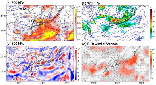 High-Frequency Microbarograph-Observed Pressure Variations Associated ...