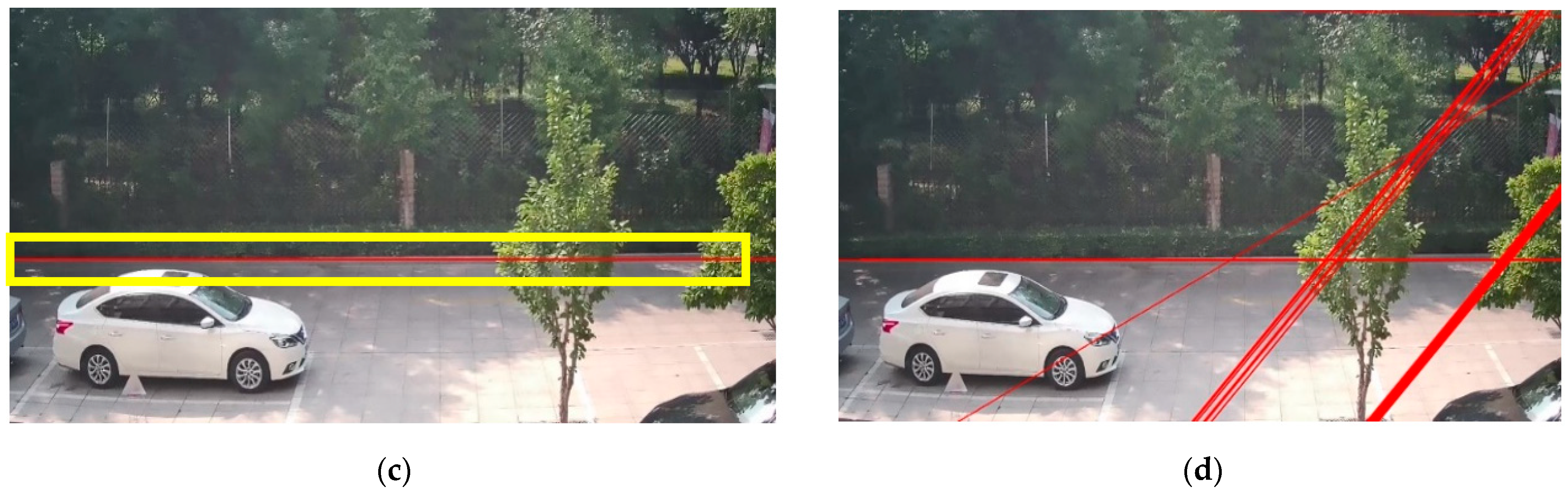 Correlative Scan Matching Position Estimation Method By Fusing Visual And Radar Line Features