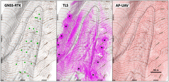 Remote Sensing | Free Full-Text | Multiple Close-Range Geomatic ...
