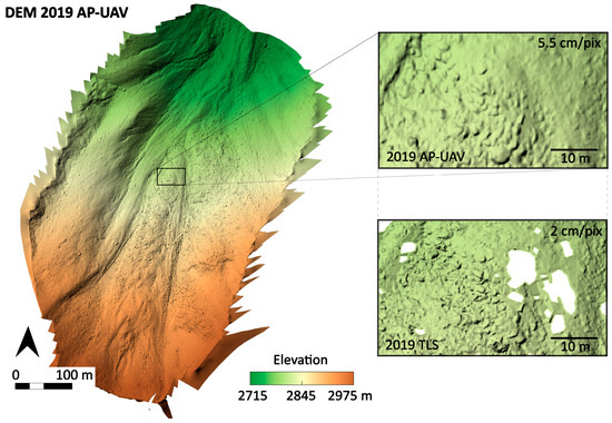 Remote Sensing | Free Full-Text | Multiple Close-Range Geomatic ...