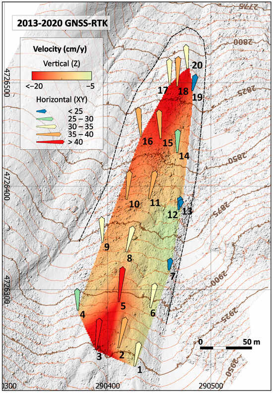 Remote Sensing | Free Full-Text | Multiple Close-Range Geomatic ...