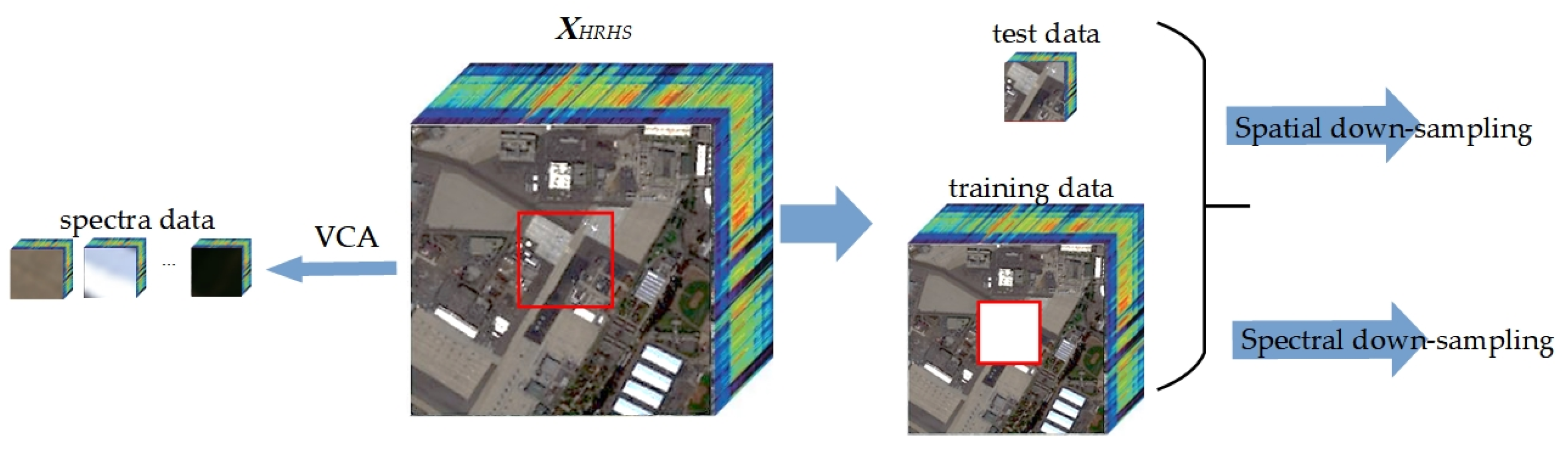 A General Deep Learning Point–Surface Fusion Framework for RGB Image Super-Resolution