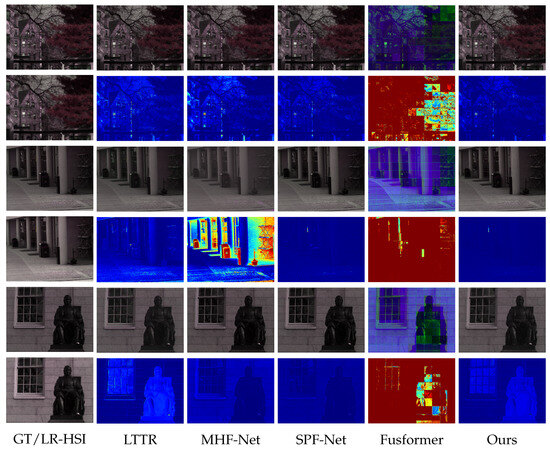 Sparse Mix-Attention Transformer for Multispectral Image and ...