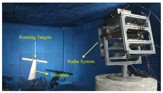 Enhanced Micro Doppler Feature Extraction Using Adaptive Short Time Kernel Based Sparse Time