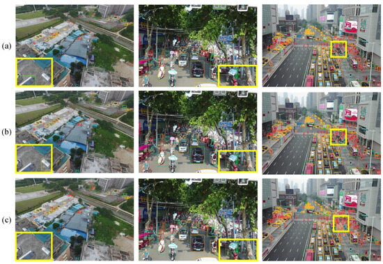 A Survey of Object Detection for UAVs Based on Deep Learning