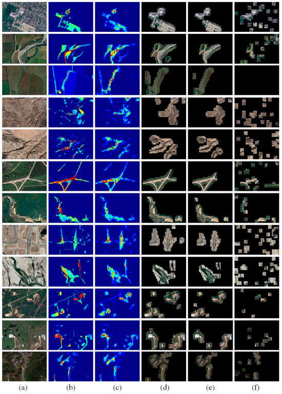 Suitable Matching Areas Selection Method Based On Multi Level Saliency