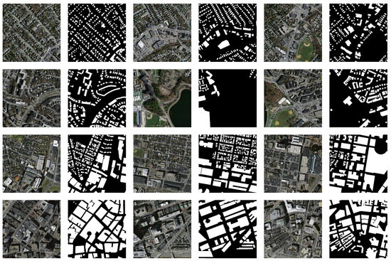SDSNet: Building Extraction in High-Resolution Remote Sensing Images Using a Deep Convolutional ...