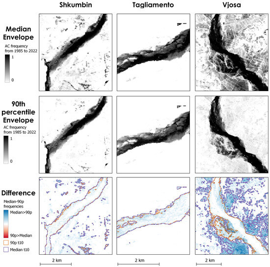 Remote Sensing | Free Full-Text | Characterization of Active Riverbed ...
