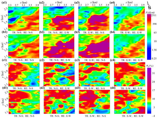 Three-Dimensional Resistivity and Chargeability Tomography with ...