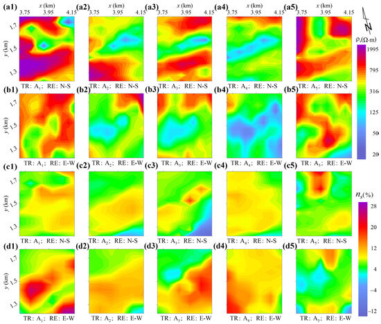 Three-Dimensional Resistivity and Chargeability Tomography with ...