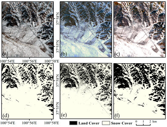 Reconstructing Snow Cover under Clouds and Cloud Shadows by Combining ...